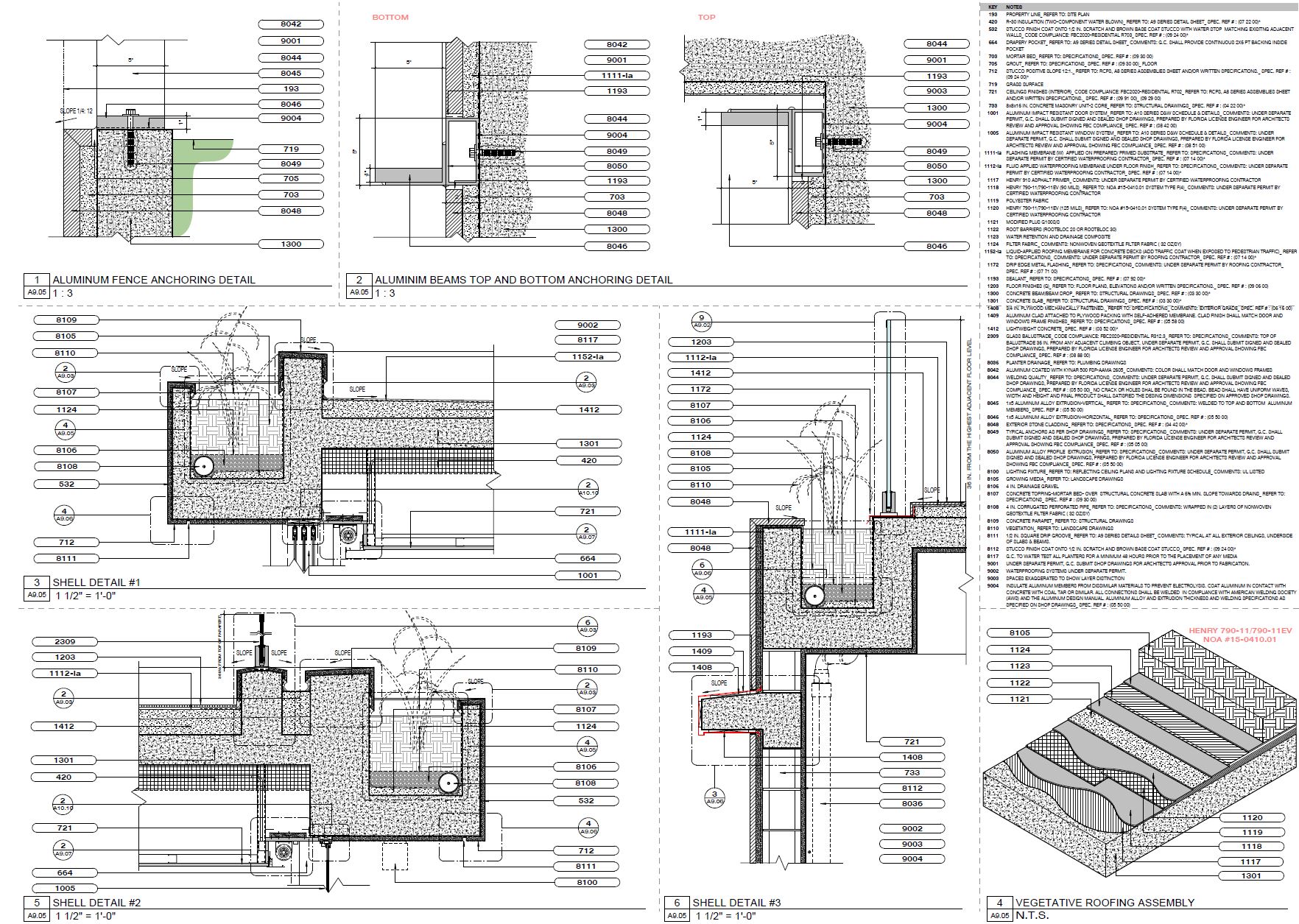 Construction Documents – Predomus
