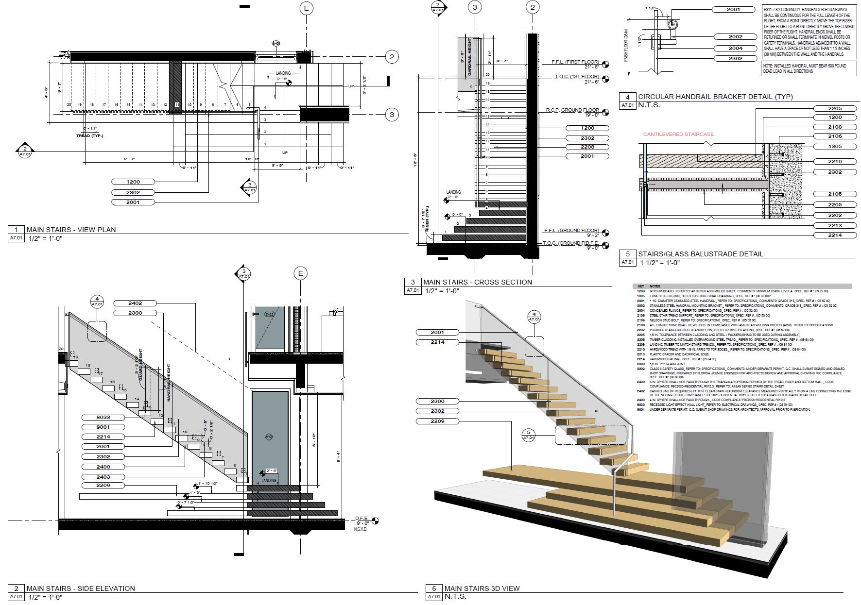 Construction Documents – Predomus